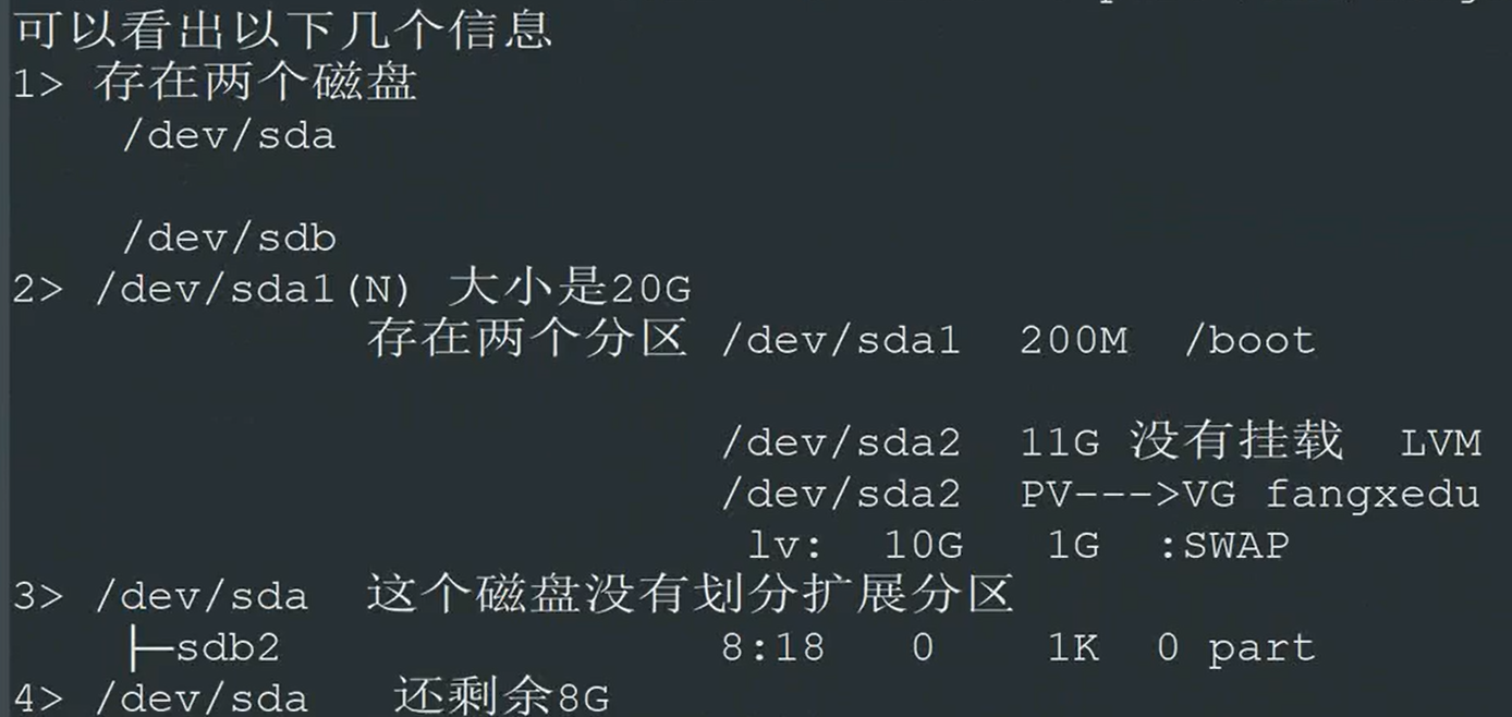 linux基础 磁盘管理 – niuteng5618's blog